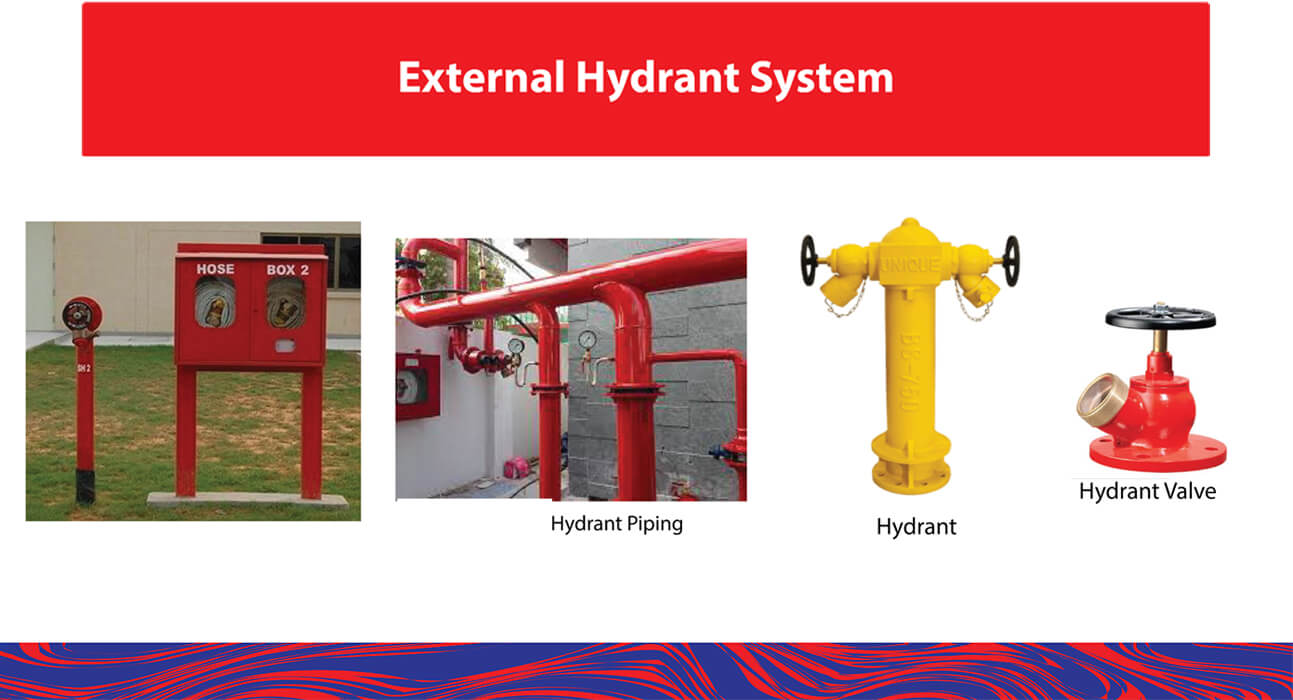 Services – Allied Fire Services SDN BHD